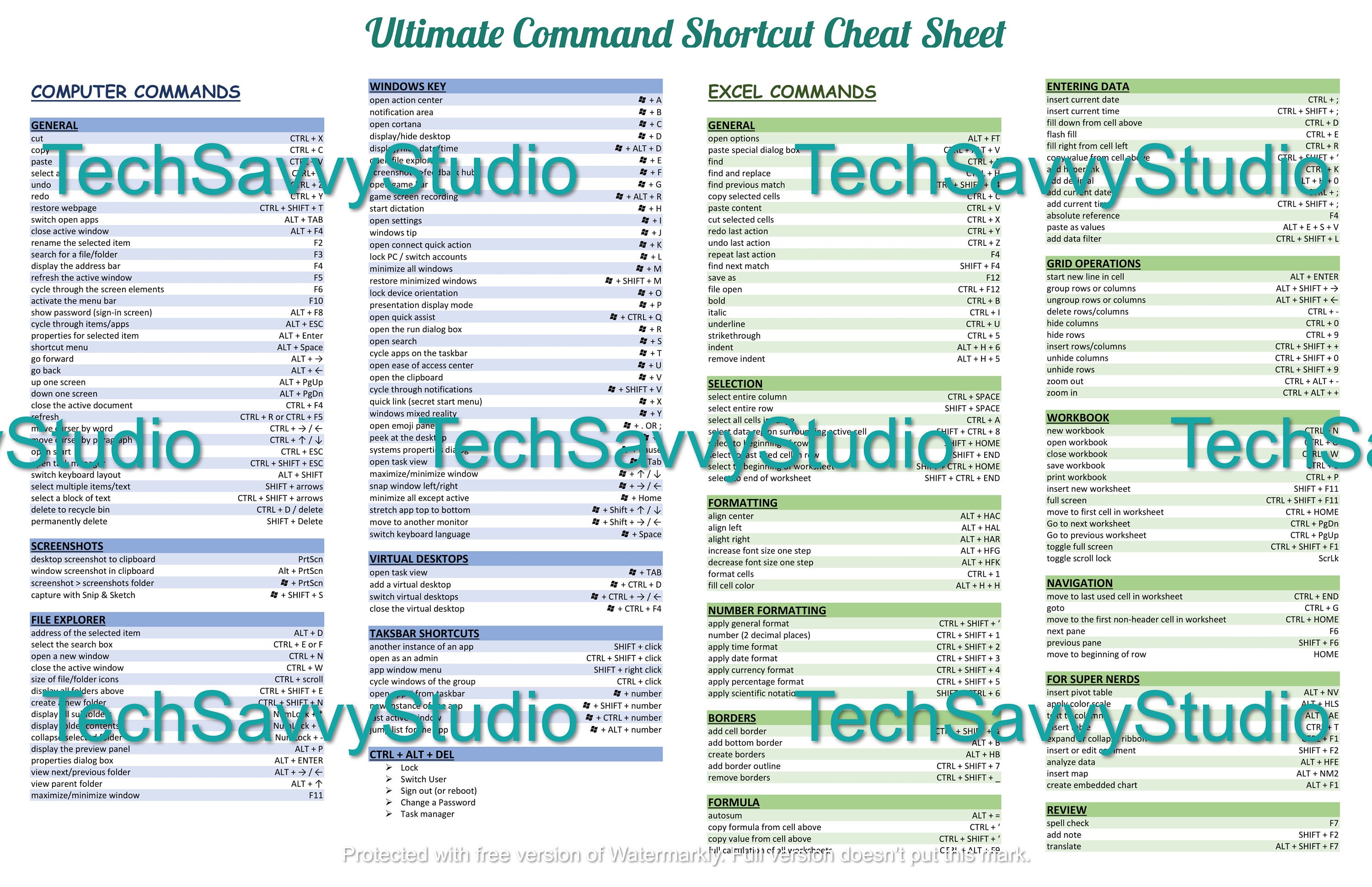 Ultimate Command Shortcut Cheat Sheet - Digital Download - Etsy