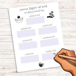 Seven Types of Rest Digital Journal Template | Wellness Journal | iPad ...