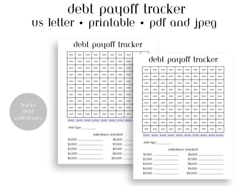 Debt Payoff Tracker Chart | Printable Debt Planner | Available in PDF ...