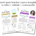 Meet Your Teacher Digital Flyer and Poster Templates Editable and ...