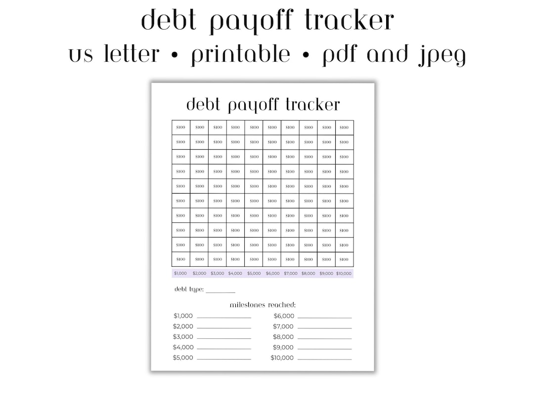 Debt Payoff Tracker Chart | Printable Debt Planner | Available in PDF ...