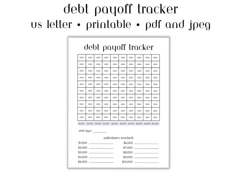 Debt Payoff Tracker Chart | Printable Debt Planner | Available in PDF ...