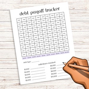 Debt Payoff Tracker Chart | Printable Debt Planner | Available in PDF ...