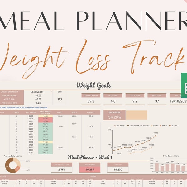 Calorie Tracker - Etsy