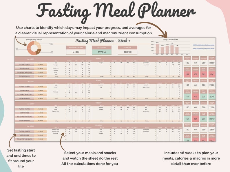 Ultimate Meal Planner & Intermittent Fasting Tracker for Google Sheets ...
