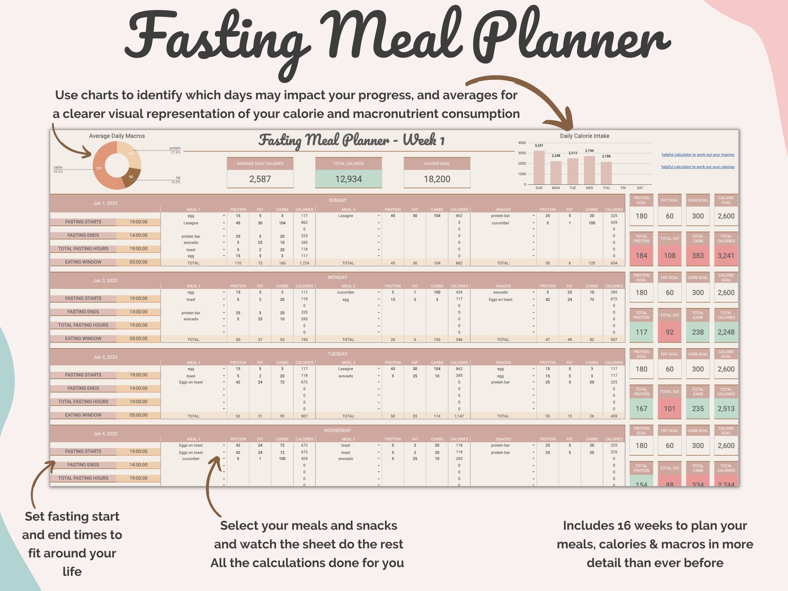 Ultimate Meal Planner & Intermittent Fasting Tracker for Google Sheets ...