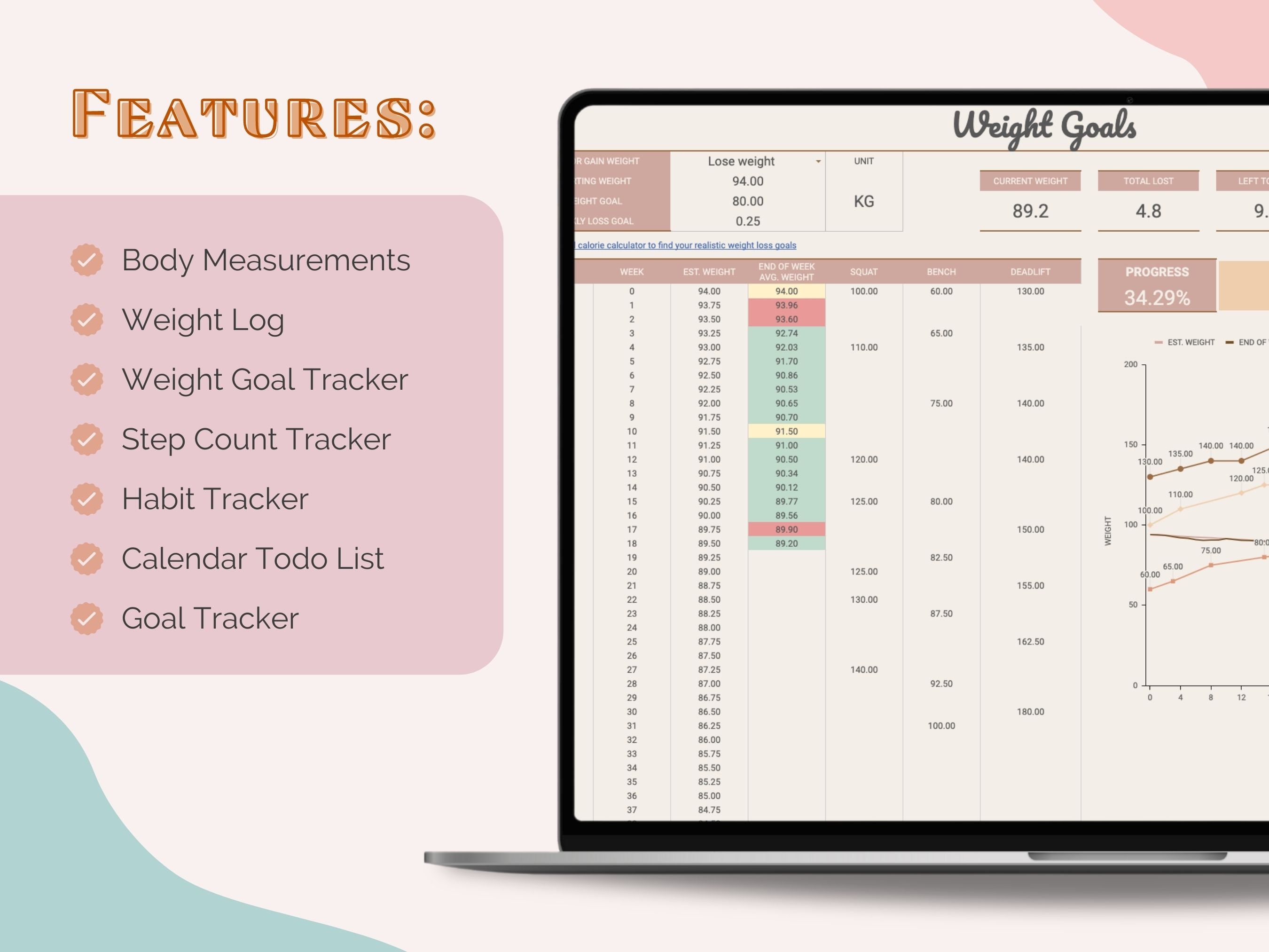 Weight Loss & Body Measurements Tracker for Google Sheets, Weight Loss ...