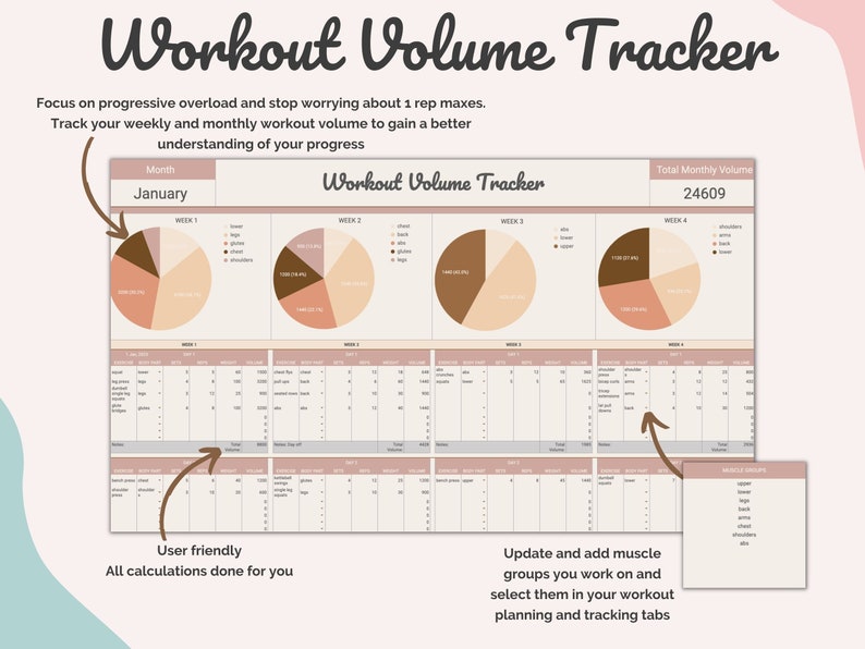 Weight Loss Tracker & Workout Planner for Google Sheets, Body ...