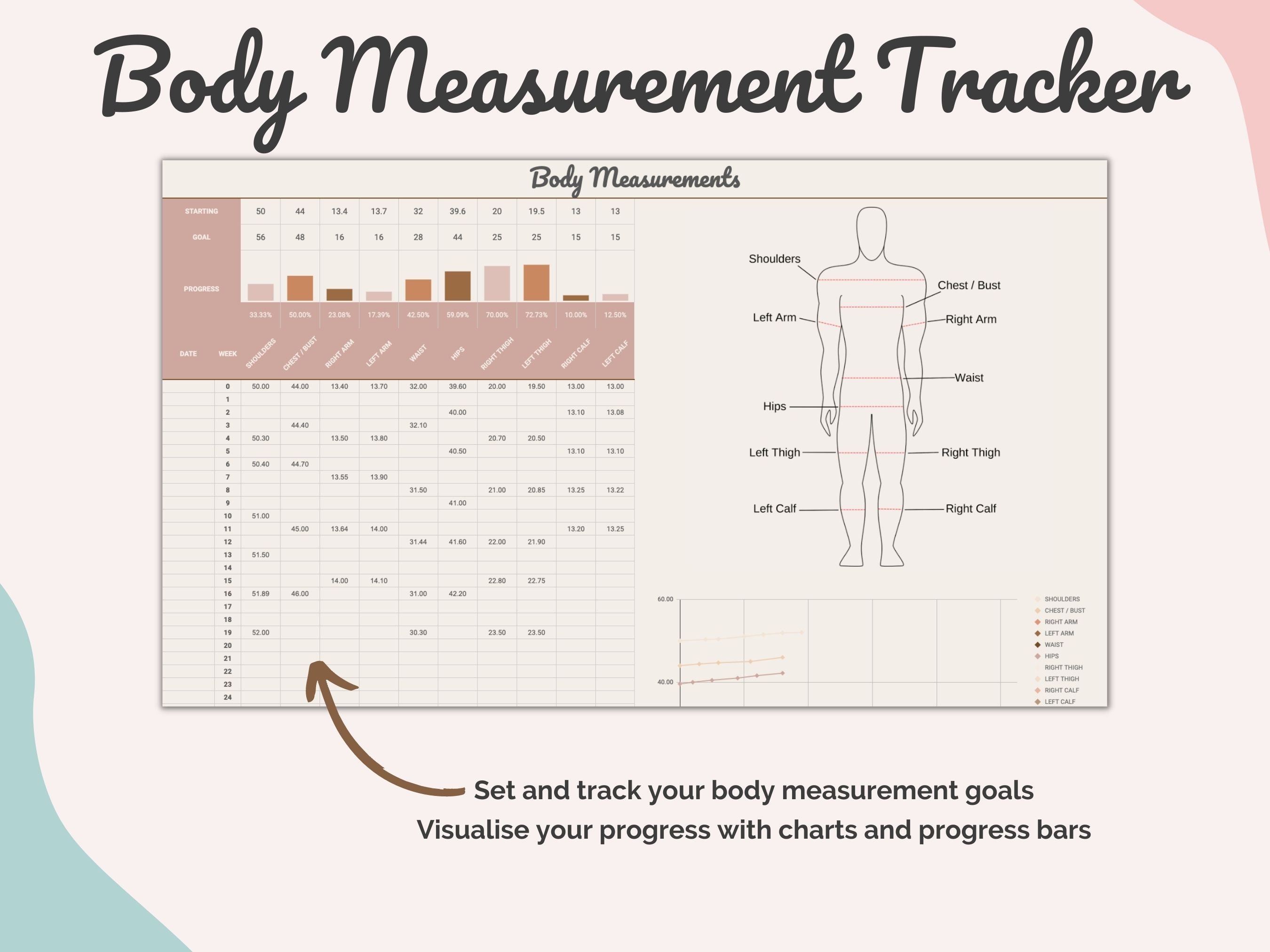 Weight Loss & Body Measurements Tracker for Google Sheets, Weight Loss ...