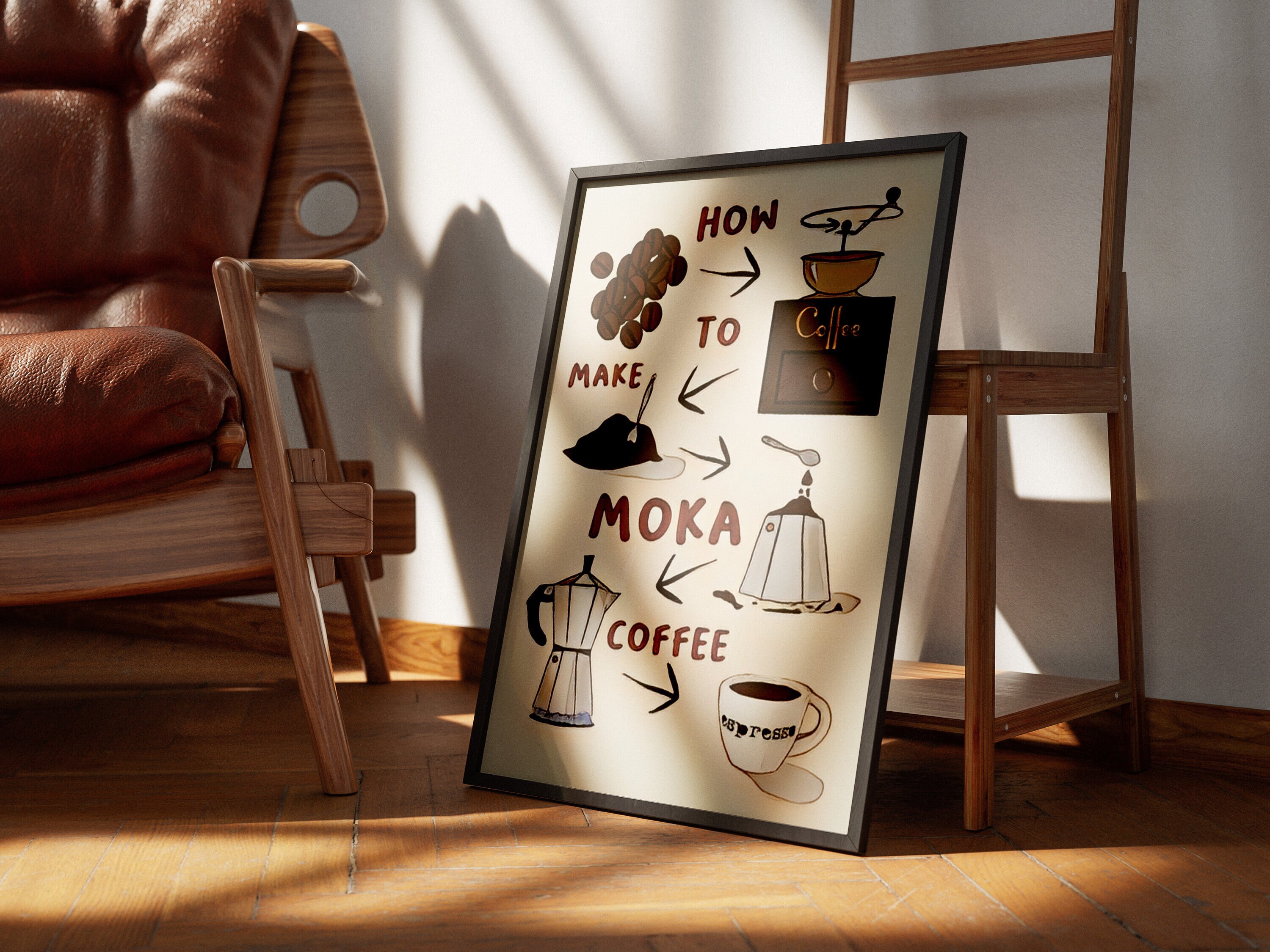 Funny Coffee Wall Art Moka Coffee Poster Italian Mocha - Etsy
