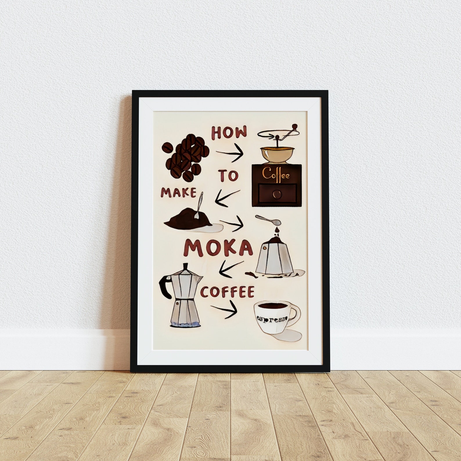 Funny Coffee Wall Art Moka Coffee Poster Italian Mocha - Etsy