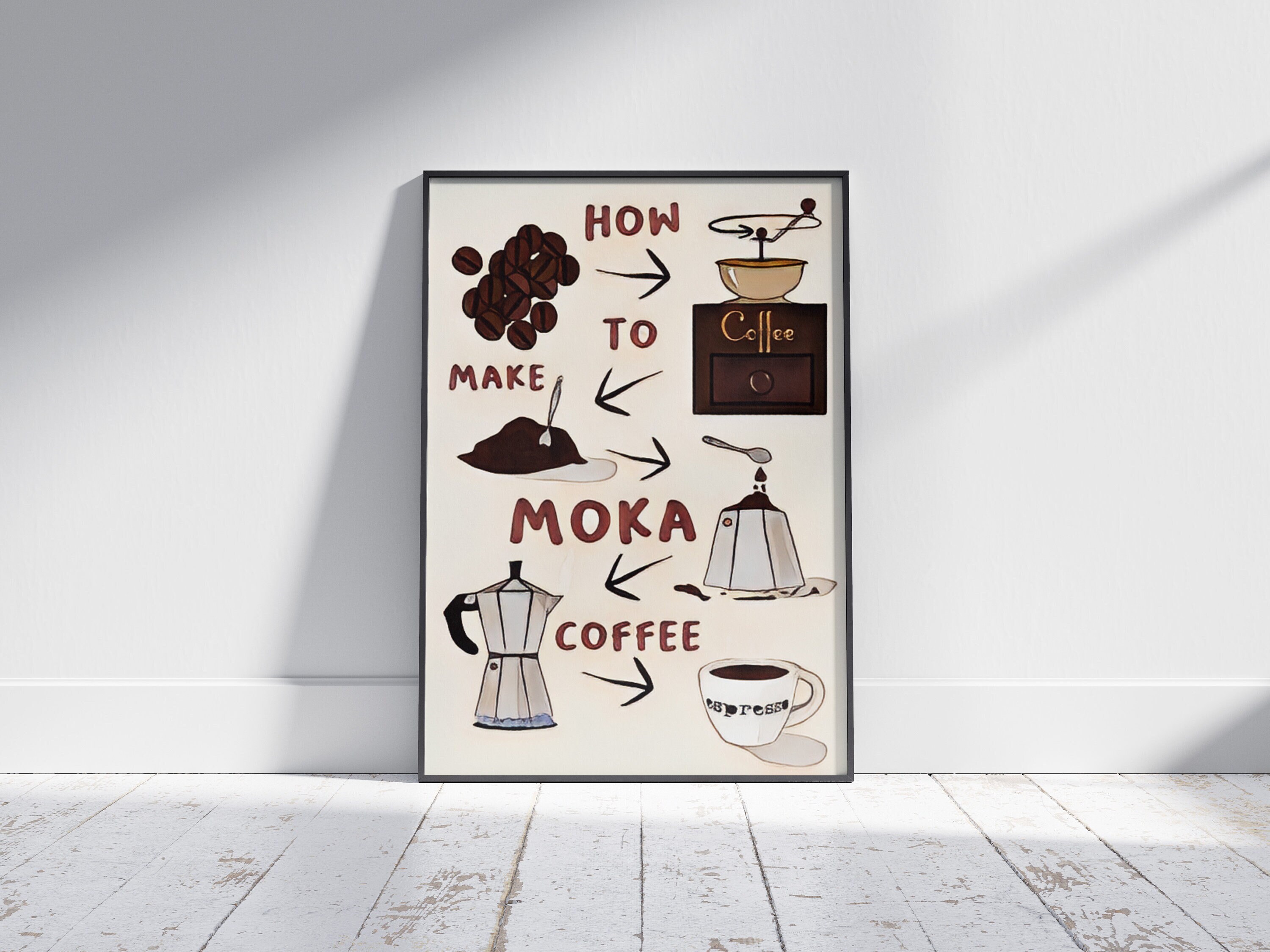 Funny Coffee Wall Art Moka Coffee Poster Italian Mocha - Etsy