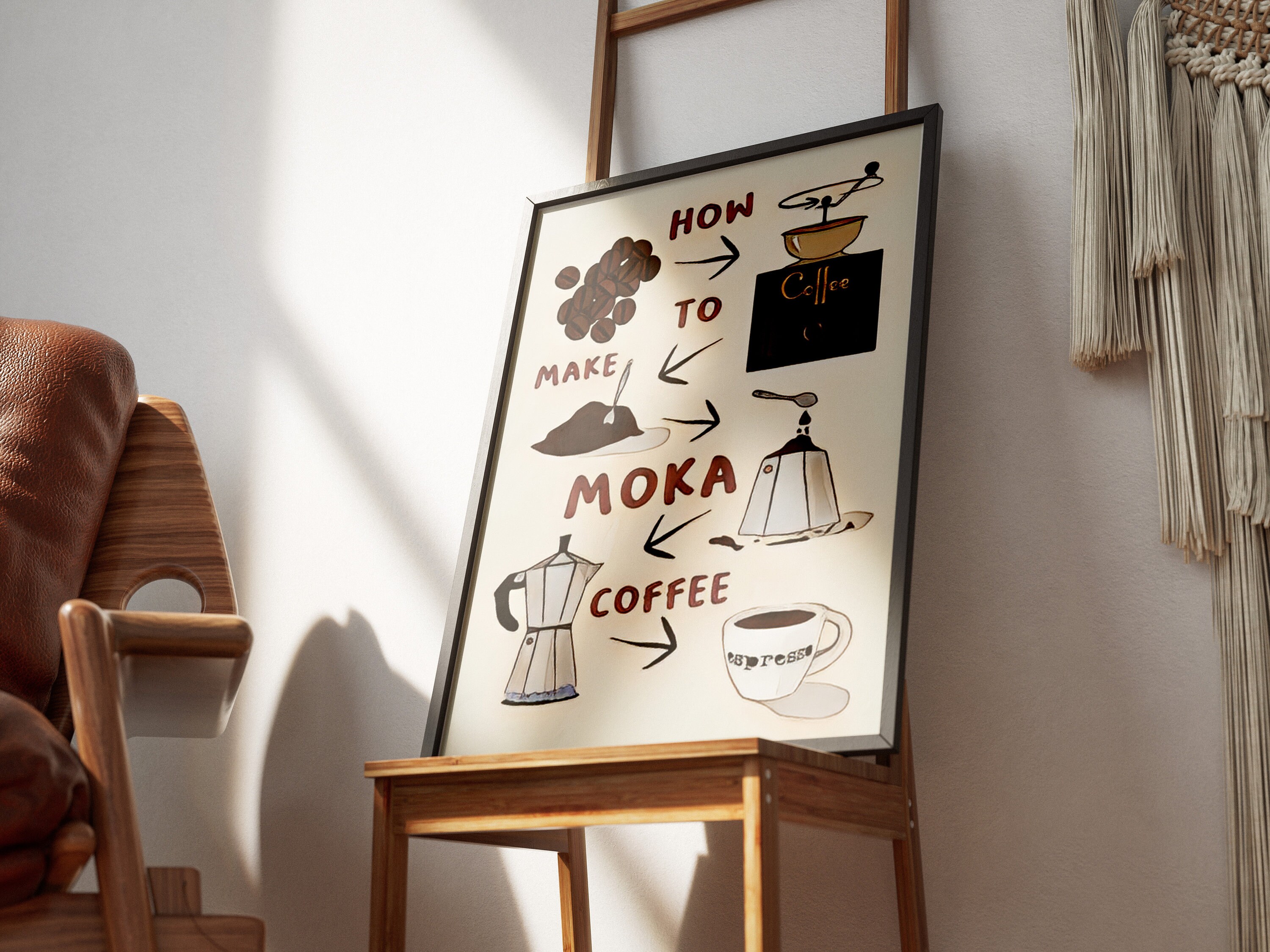 Funny Coffee Wall Art Moka Coffee Poster Italian Mocha - Etsy