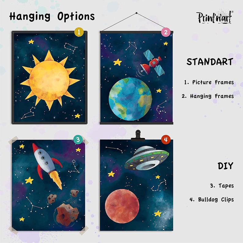 Outer Space Posters for Boys Room Decor - 8x10 Inches UNFRAMED Set of 6 ...