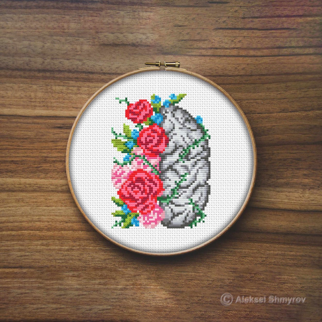 Brain Cross Stitch Pattern, Human Anatomy Cross Stitch, Doctor Gift ...