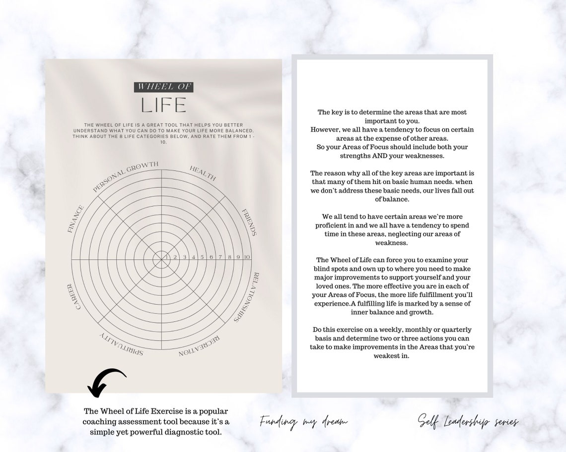 Personal Vision Workbook PDF, Self Discovery Journal, Life Goal ...