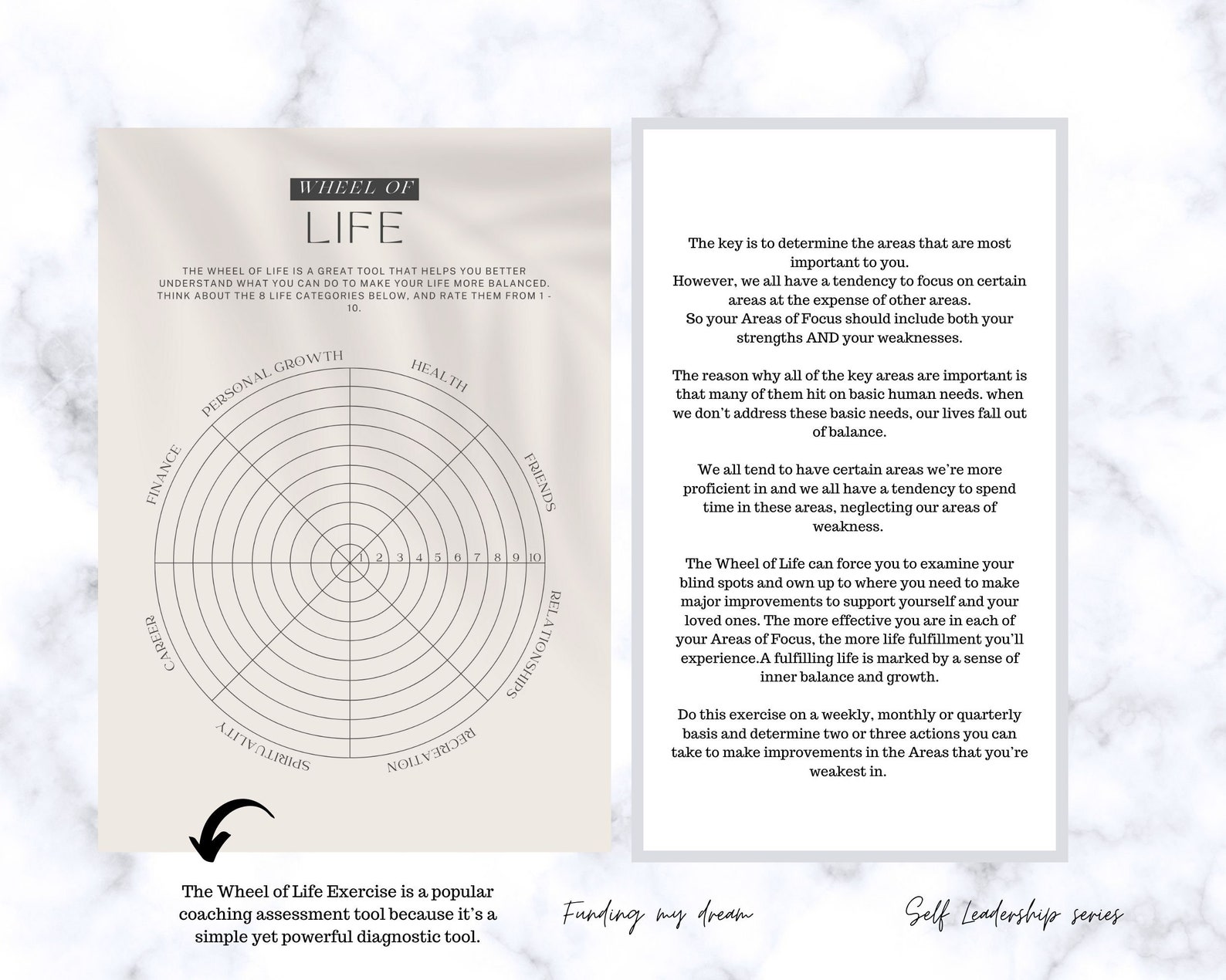 Workbook Personal Vision, Create a Vision With Self Discovery and Self ...