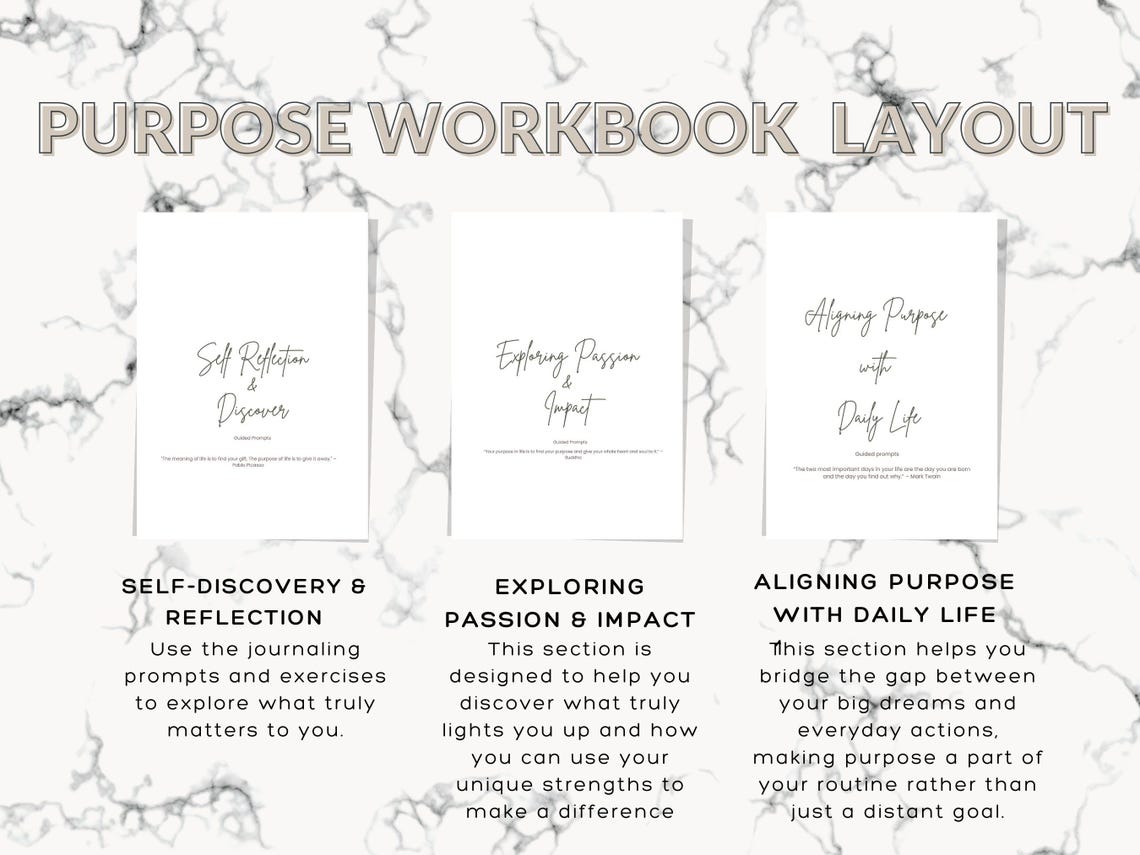 Self Leadership Journal PDF, Intentional Life Plan Worksheets, Purpose ...