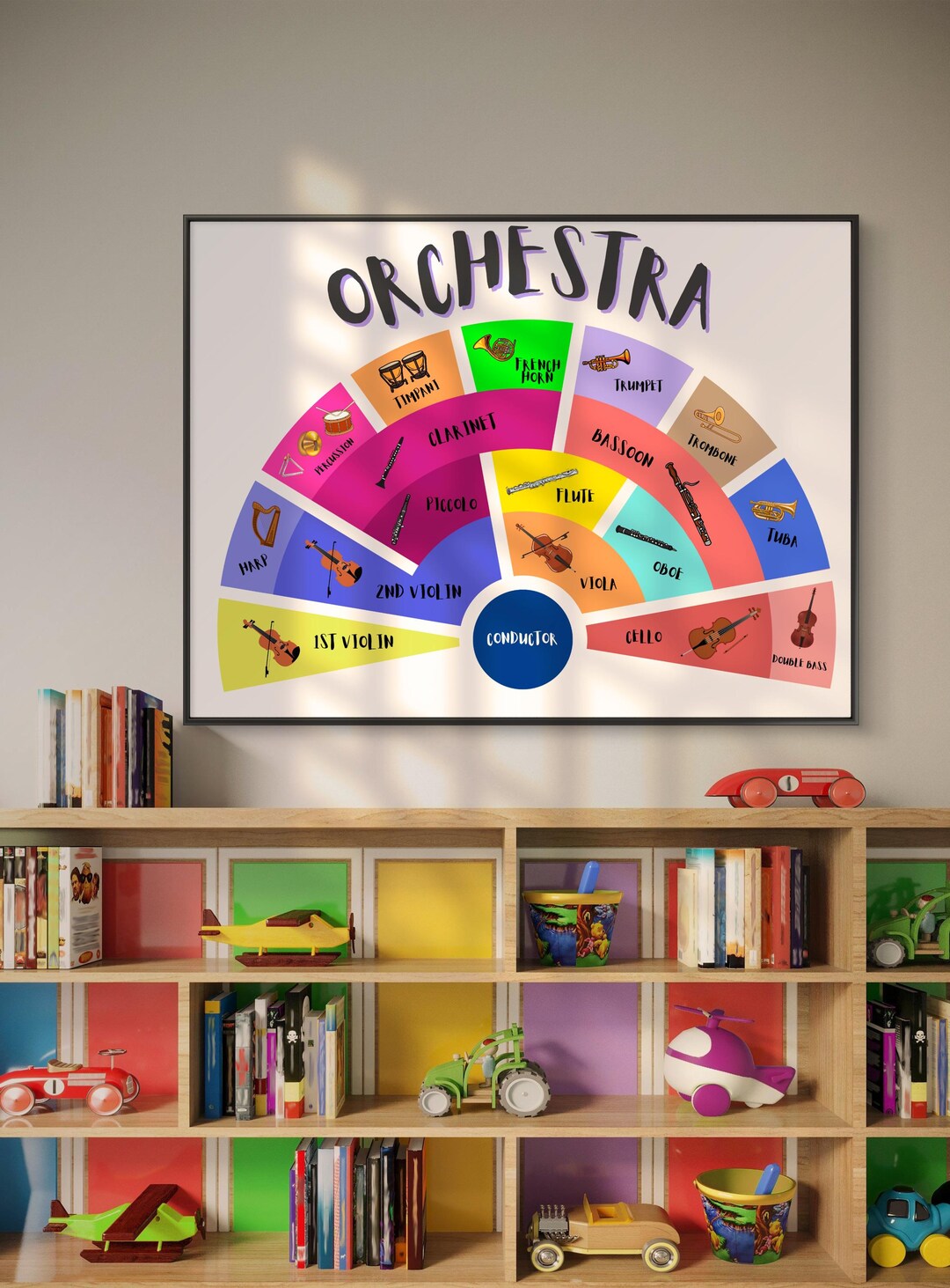 Orchestra Instruments Chart – Printable Music Poster | Digital Download ...
