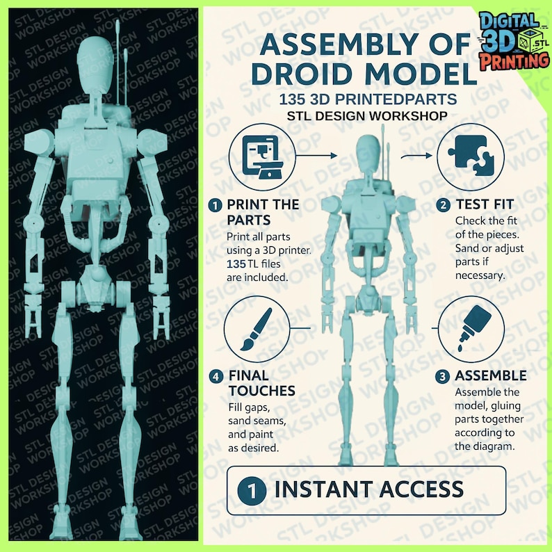 B1-inspired Droid STL Kit – 135-part Printable Model for Large-scale 3D ...