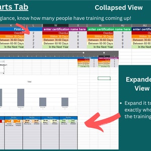 Certification/training Tracker Excel Template - Etsy