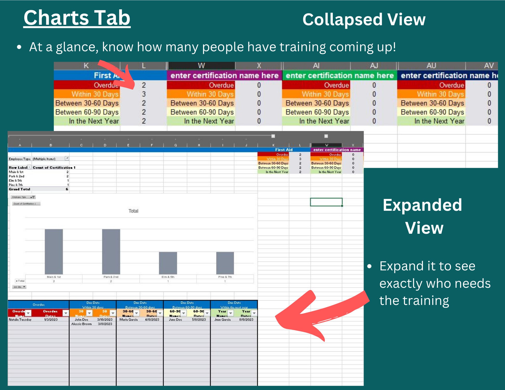 Certification/training Tracker Excel Template - Etsy Canada