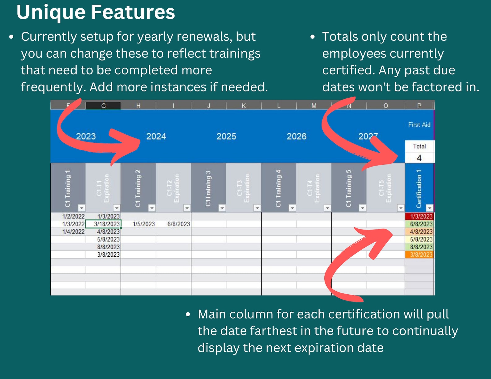 Certification/training Tracker Excel Template - Etsy