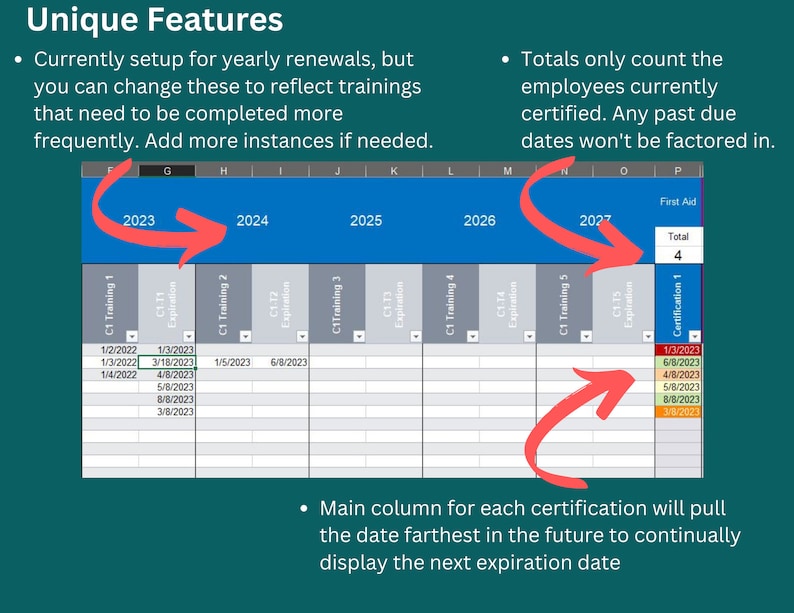 Certification/training Tracker Excel Template - Etsy