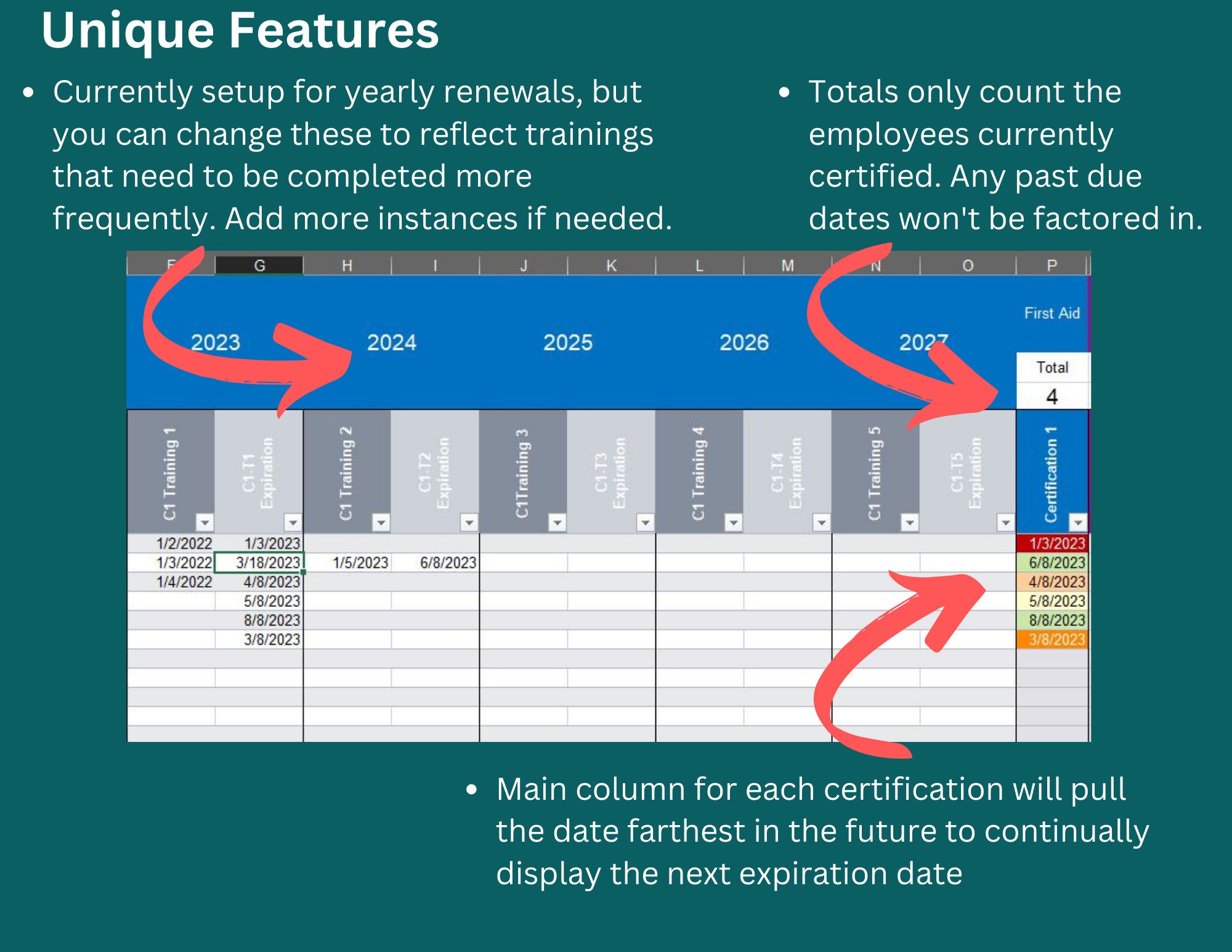 Certification Training Tracker Excel Template Etsy Australia