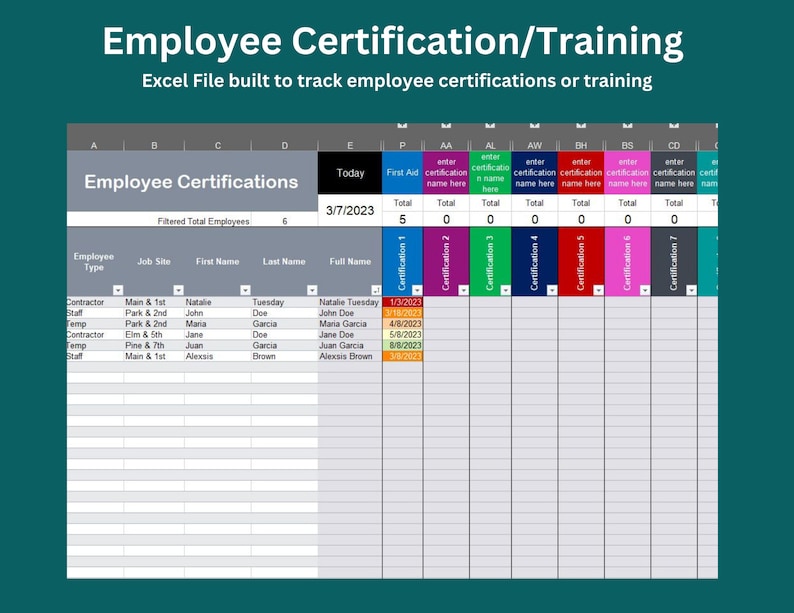 Certification/training Tracker Excel Template - Etsy UK