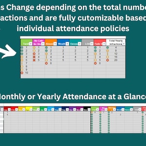 Employee Attendance Tracker - Excel or Google Sheets - Etsy