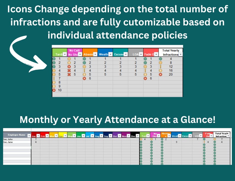 Employee Attendance Tracker - Excel or Google Sheets - Etsy