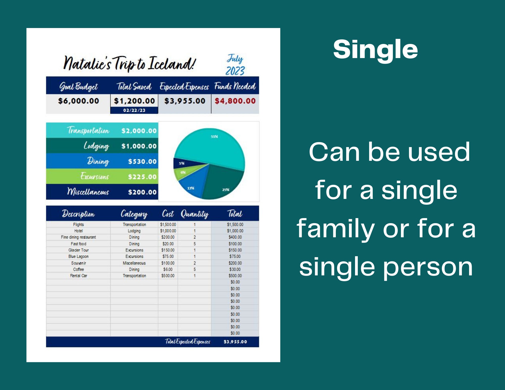 Vacation Planner Single or Multi-family up to 15 Families - Etsy