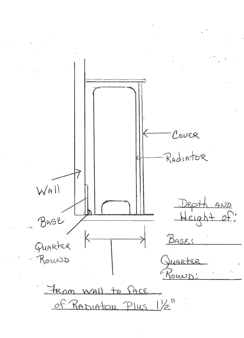 Radiator Cover - Etsy