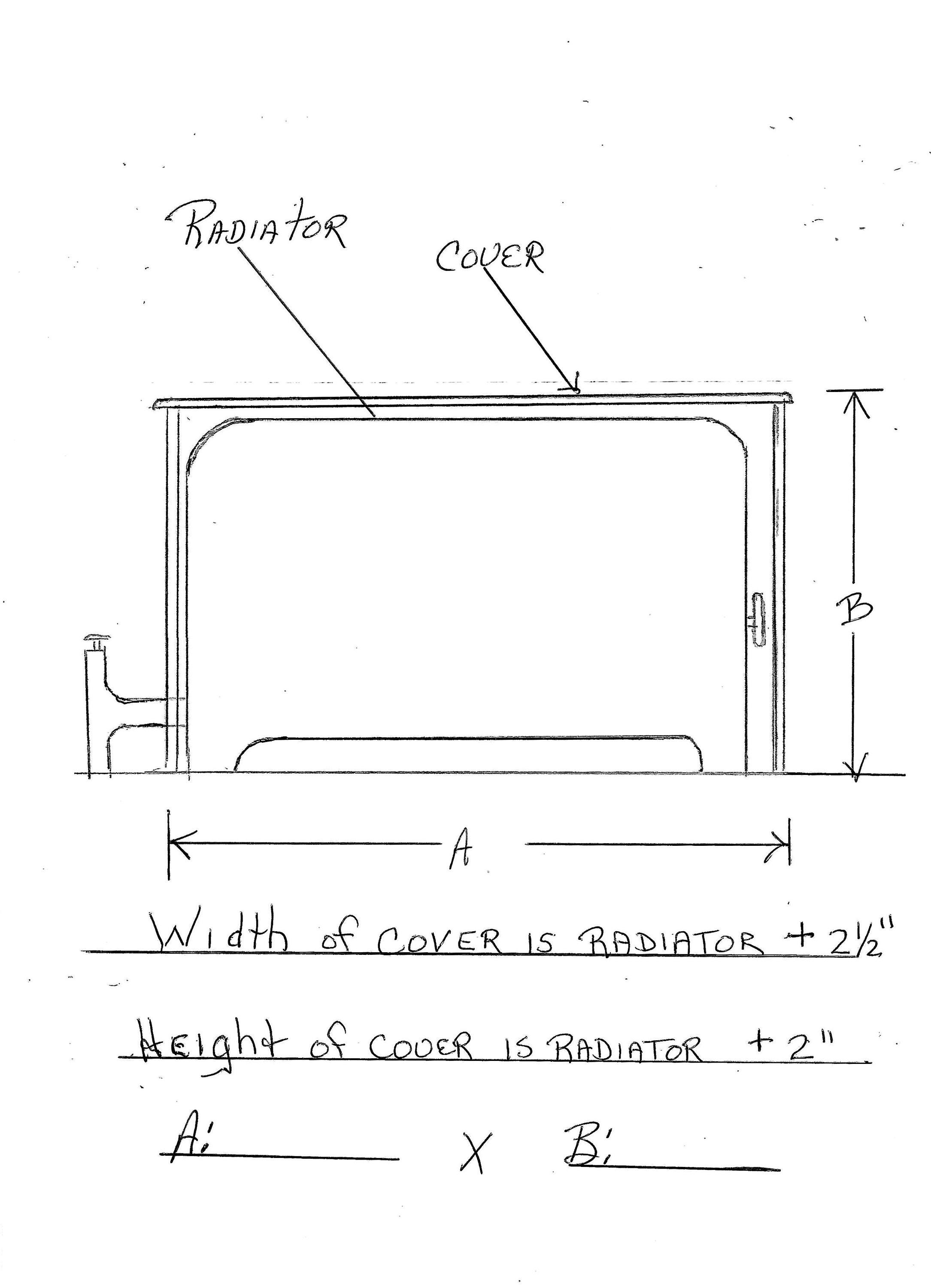 Radiator Cover - Etsy
