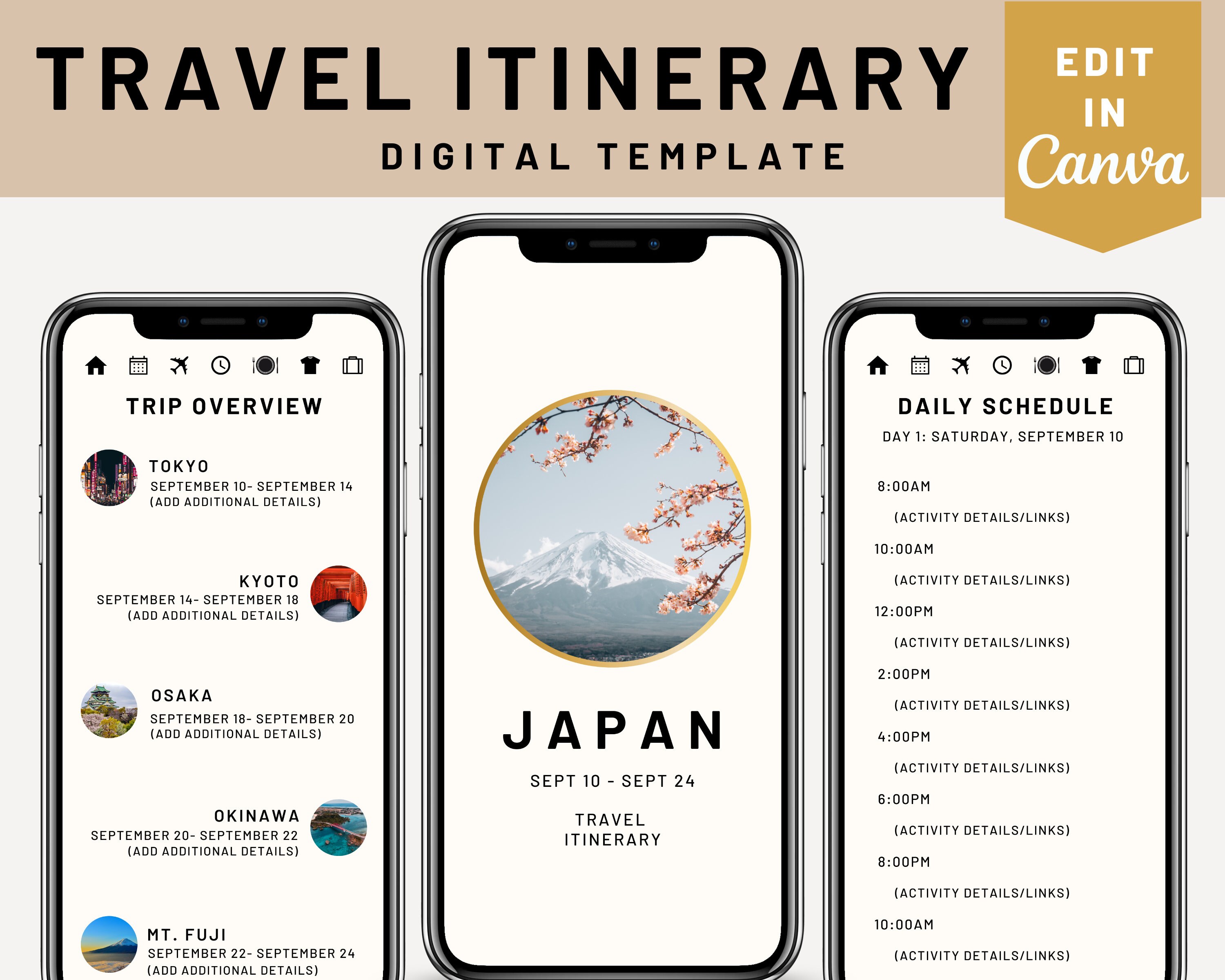 Mobile Travel Itinerary Template, Personal Trip Planner, Travel ...