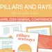 Elder Alexander Dushku "pillars and Rays" General Conference April 2024 ...