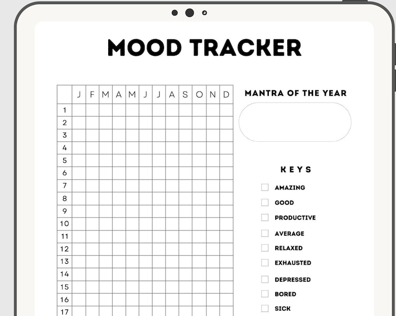 Mood Tracker Printable Monthly Mood Planner Mood Chart Bullet Journal A Year In Pixels Mood