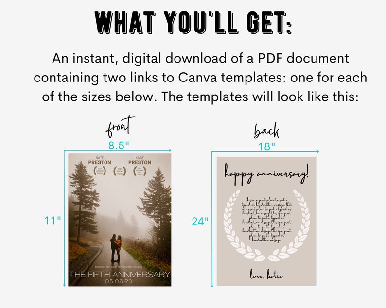 Custom Movie Poster Template | Wedding, Anniversary, Couples Gift ...