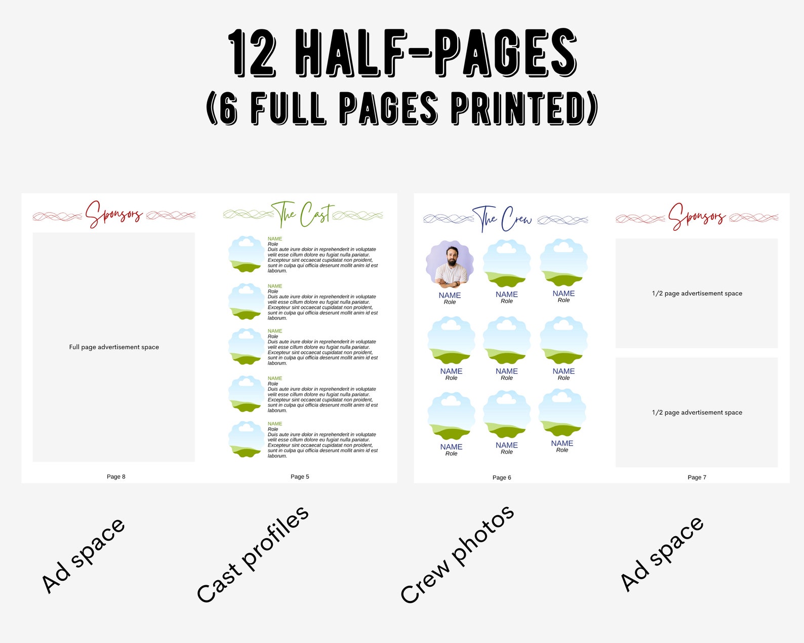 Theatre Playbill Program Canva Template: 12-page Printable (digital ...