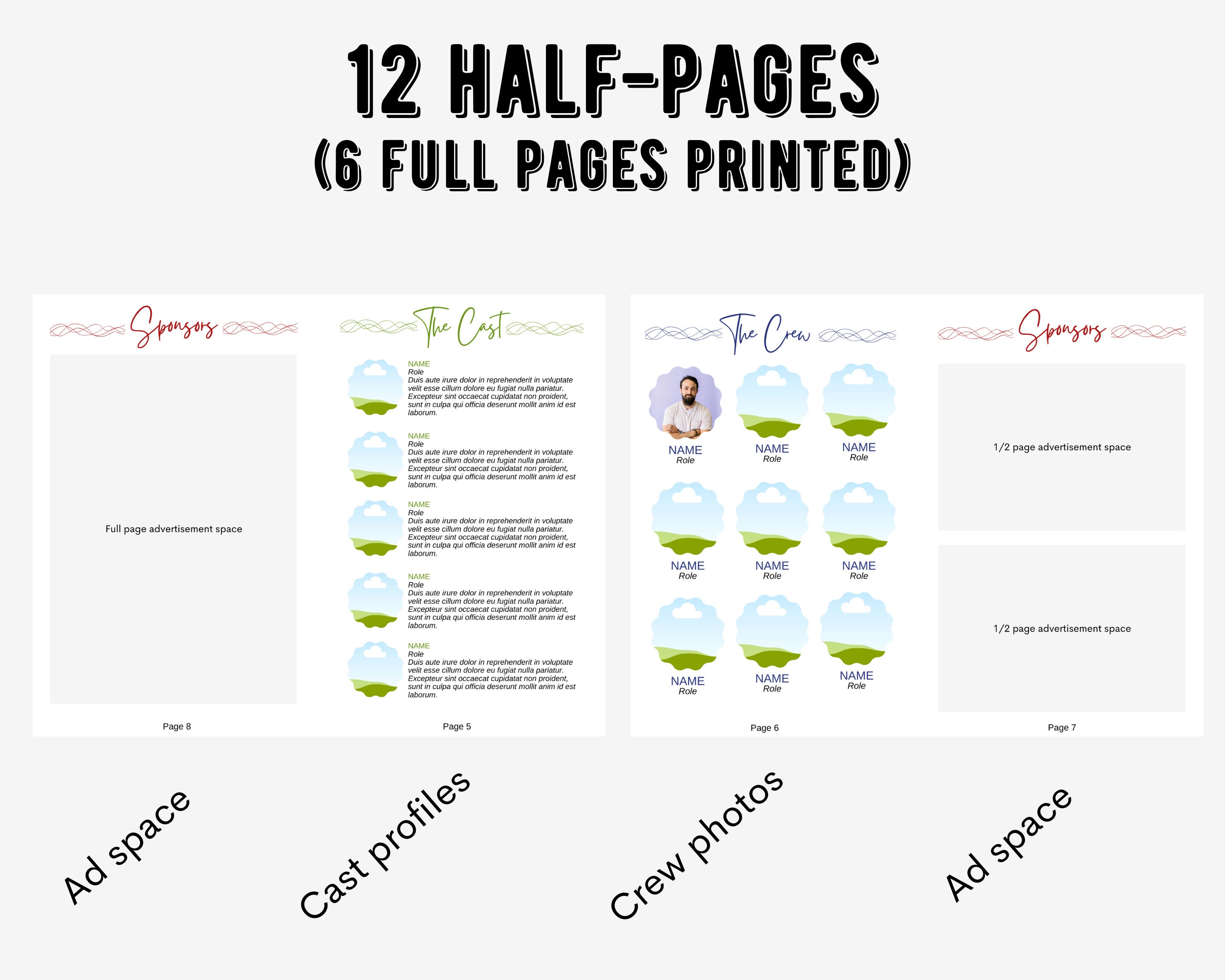 Theatre Playbill Program Canva Template: 12-page Printable (digital ...