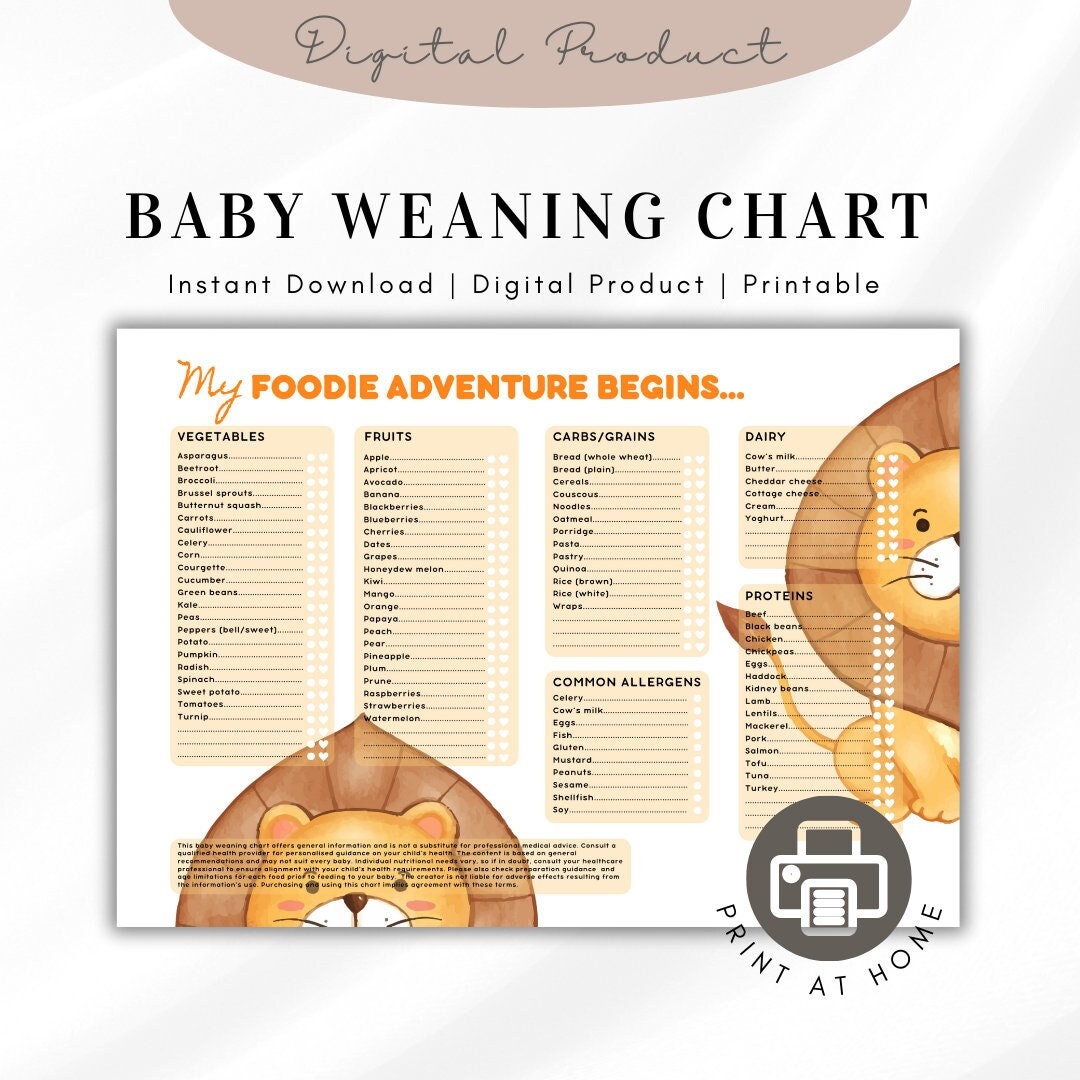 Baby Weaning Chart Lion Design Printable Product Baby Lead Weaning Baby ...