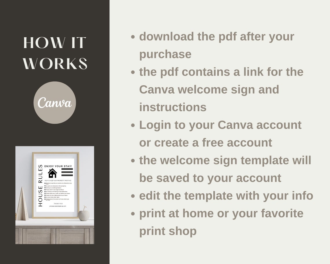 Airbnb House Rules Sign, Editable Custom House Rules Template ...