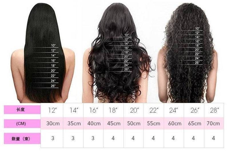 Knotless Braided Wig: Custom Closure or Full Lace Wig - Etsy