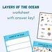 Layers of the Ocean Worksheet - Etsy