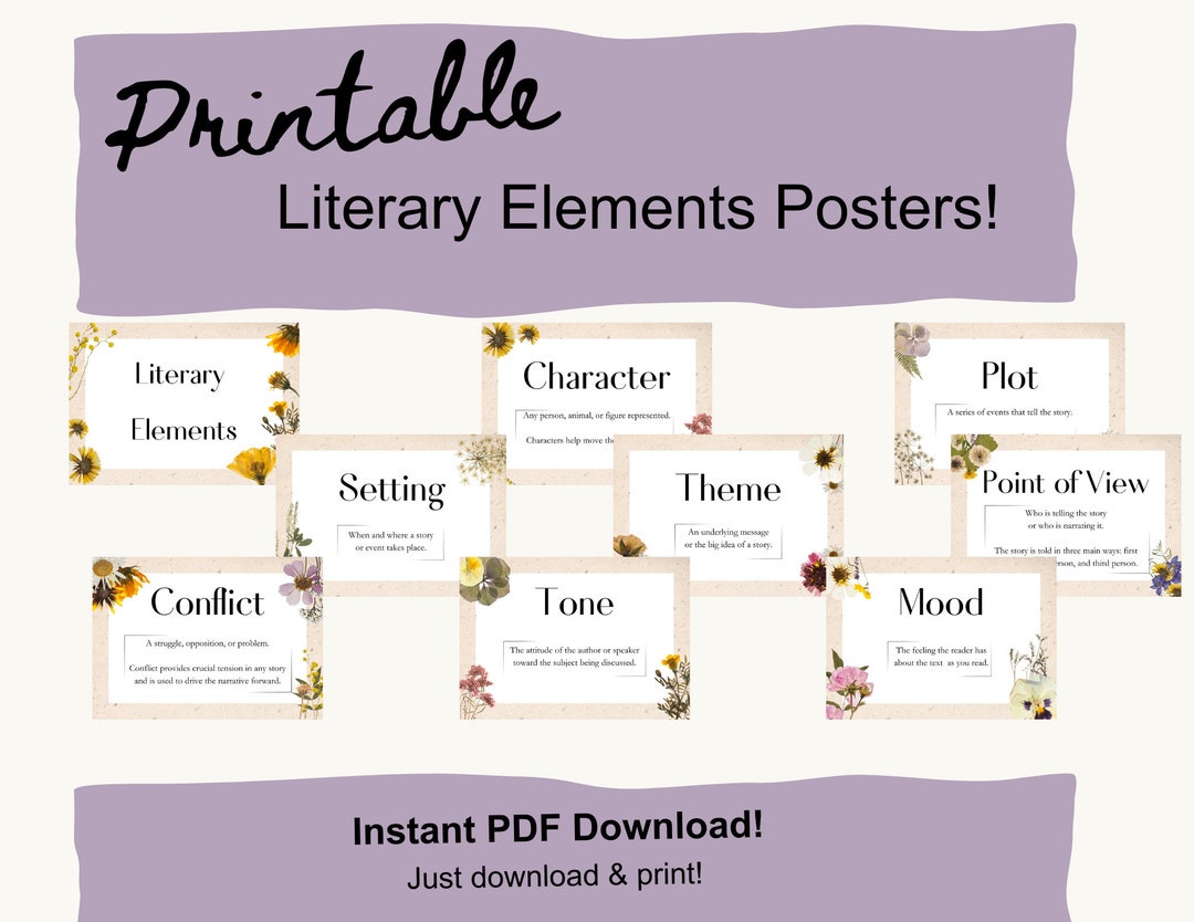 Literary Elements Posters - Etsy