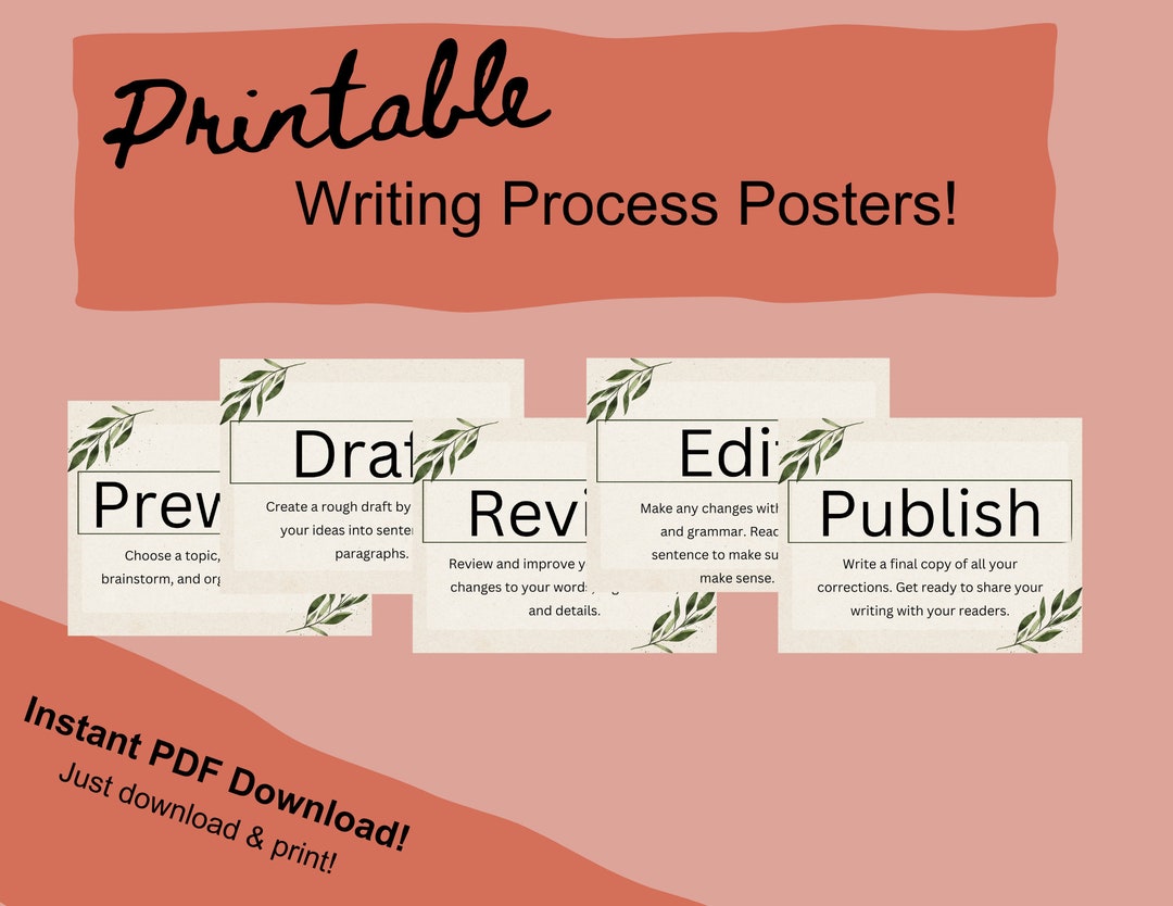 The Writing Process Poster - Etsy