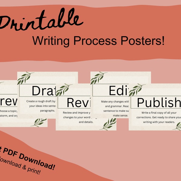 The Writing Process Poster - Etsy