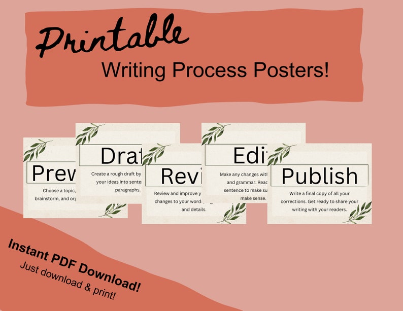 The Writing Process Poster - Etsy