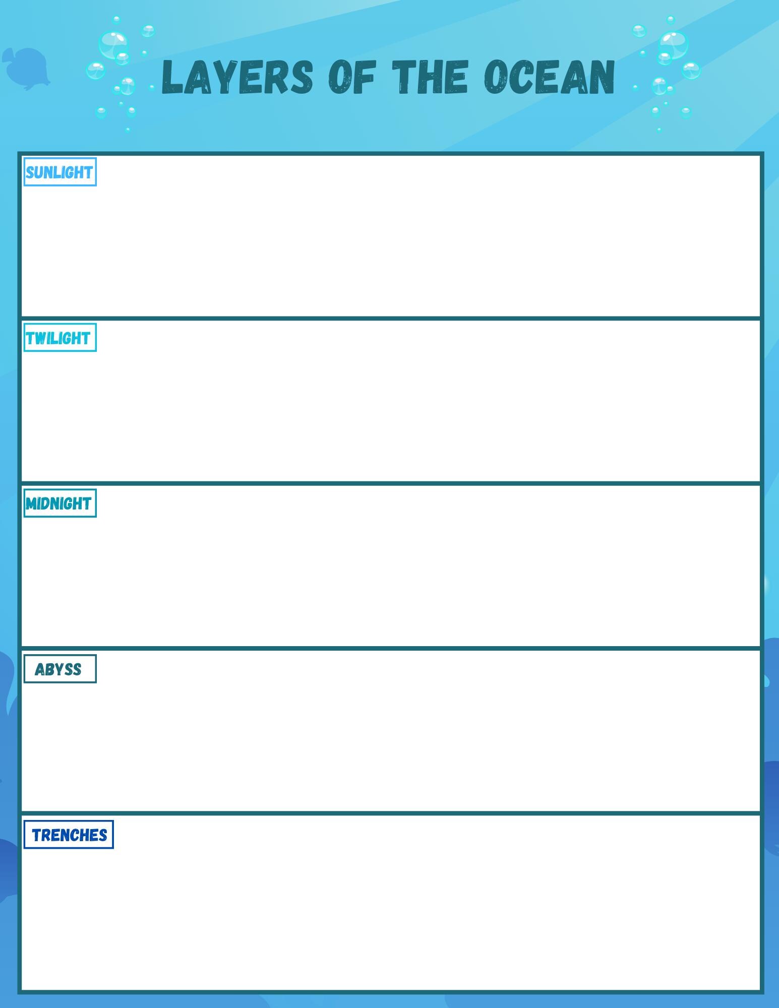Layers of the Ocean Worksheet - Etsy